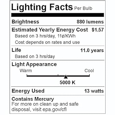 Amazon.com: Satco S7366 13-Watt Candelabra Base T2 Mini Spiral, 5000K ...