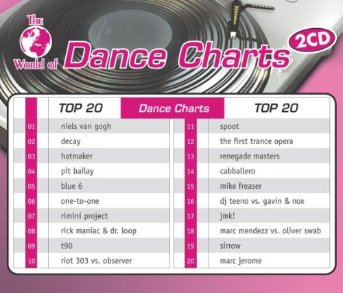 Amazon.com: The World Of Dance Charts: 0090204905331: Various Artists ...