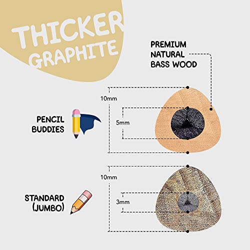 Snapklik.com : Jumbo Kids Triangle Pencils For Preschoolers ...