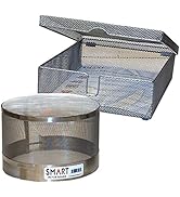 Amazon.com: EMF Shield Bundle 2 - Smart Meter Guard Cover and Large ...