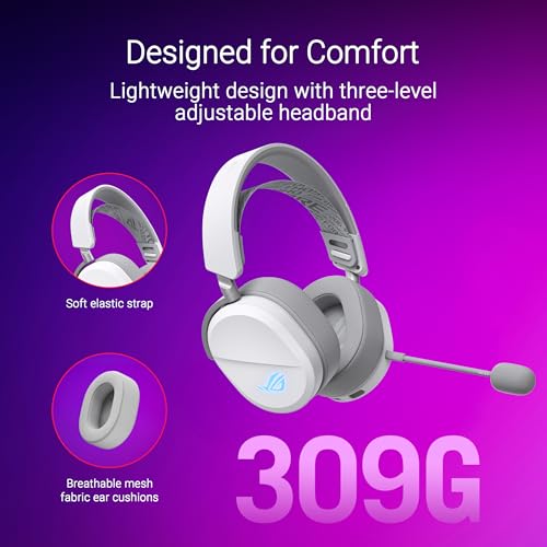 ASUS ROG Pelta Wireless Gaming Headset with Detachable Mic - Tri-Mode ...