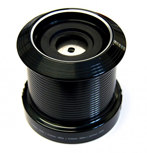 Fox Fx13 – Die 15 besten Produkte im Vergleich - Die besten Angel Tipps ...