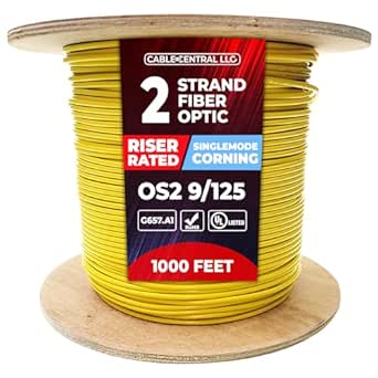 Amazon.com: Cable Central LLC 2 Strand Indoor Distribution Fiber Optic ...
