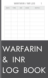 Inr Levels: Stroke Risk And Management | MedShun