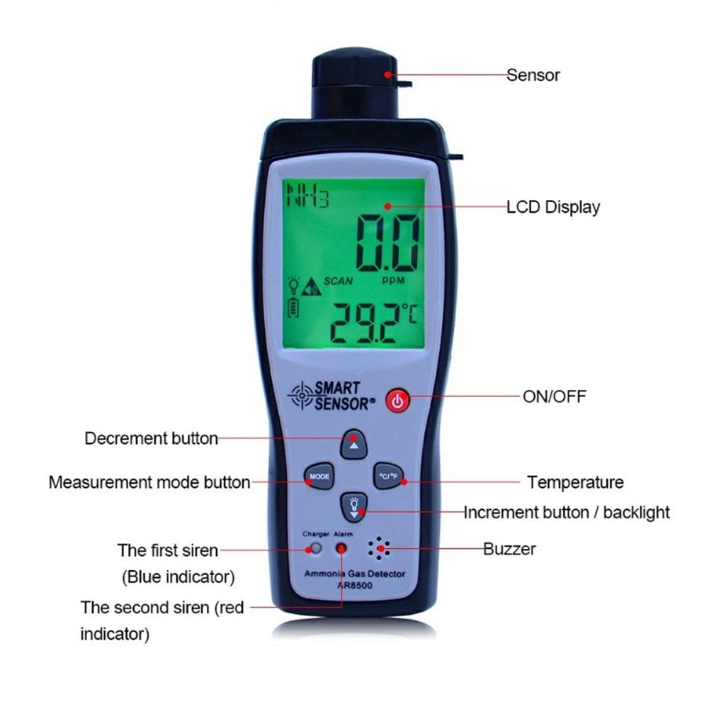 NH3 Gas Monitor Portable Ammonia Gas Detector - 0-100ppm NH3 Monitor ...