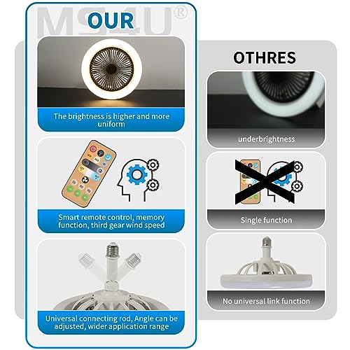 Snapklik.com : MS4U 10 Multi-Directional Light Socket Fan