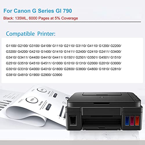 proffisy for Canon Ink Refill for Canon G Series GI 790 Compatible for Canon PIXMA G3010, G2010 ...