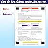 Amazon.com: Infant and Child First Aid Magnets (5 Pack) - CPR, Choking ...