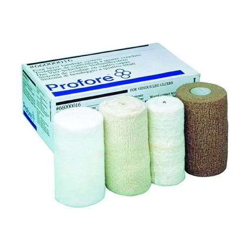 Amazon.com: Profore Four Layer Bandage System Pack - 8 Each/Case ...
