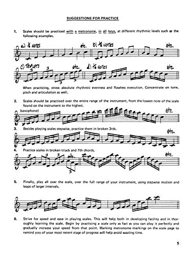 Snapklik.com : Scales For Jazz Improvisation