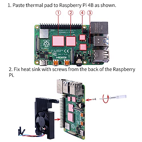 The 27 GeeekPi Single Board Computers To Read In February 2024 - Cherry ...