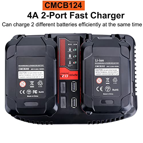 Snapklik.com : Gonocop CMCB124 Dual Port V20 Battery Fast Charger ...
