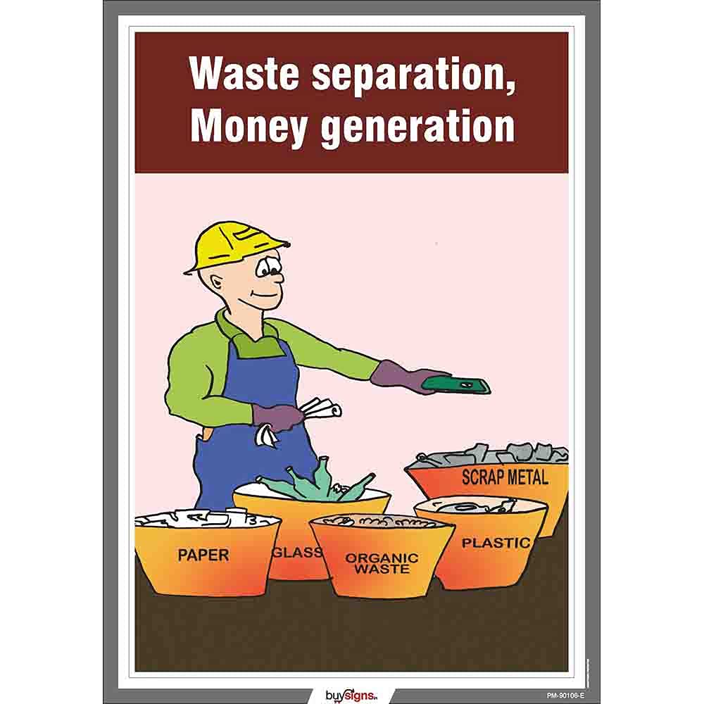 Solid Waste Management Posters