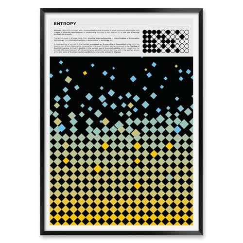 Amazon.com: Entropy Print, Thermodynamics Poster, Physics Wall Art for ...