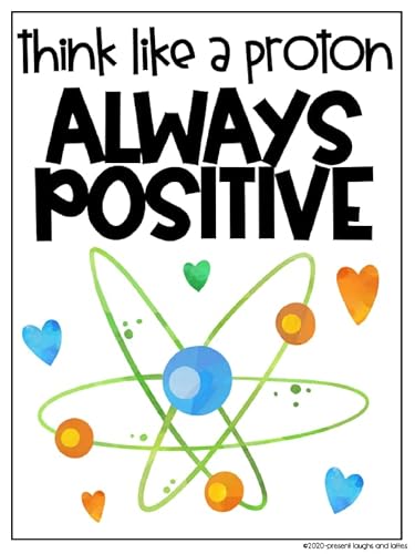 Check6 Science Proton Poster | 12-Inches By 18-Inches - Import It All