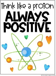 Amazon.com: Check6 Science Proton Poster | 12-Inches By 18-Inches ...