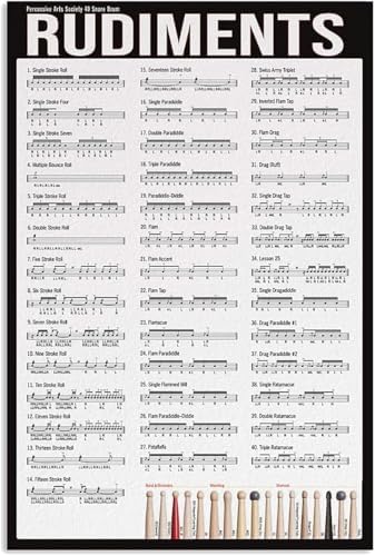 Amazon.com: Rudiments Drum Literacy Metal Signs Music Room Plaque ...