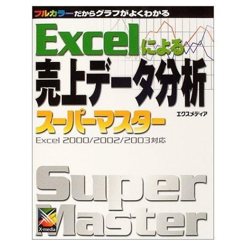 Amazon.com: -Excel2000/2002/2003 Corresponding sales data analysis by super master Excel (Super ...