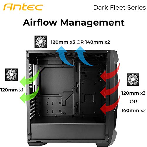 Antec Dark Fleet Series DF500 RGB Mid-Tower PC/Gaming Computer Case with GRB Lighting, RGB Fans ...
