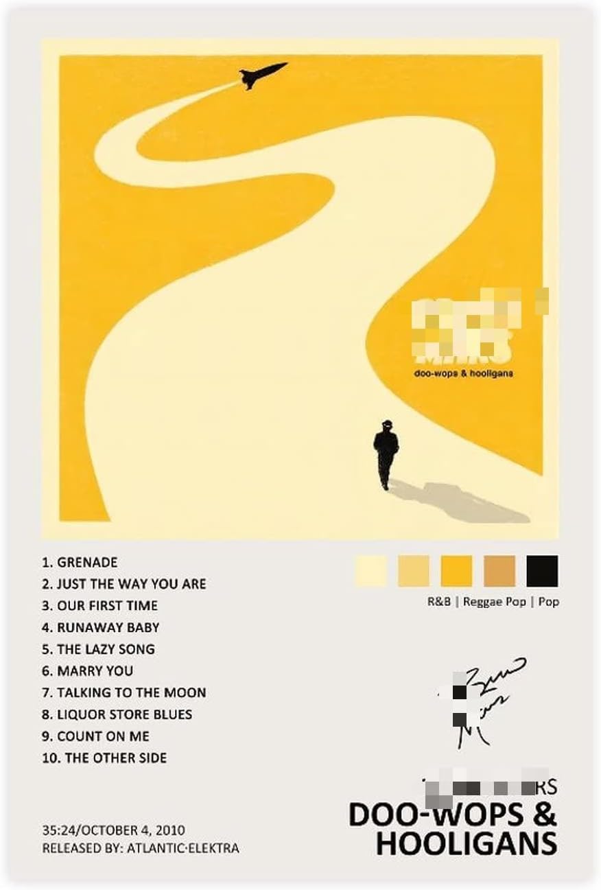 Amazon.com: YEZLH Doo-Wops & Hooligans Music Album Poster Signed ...