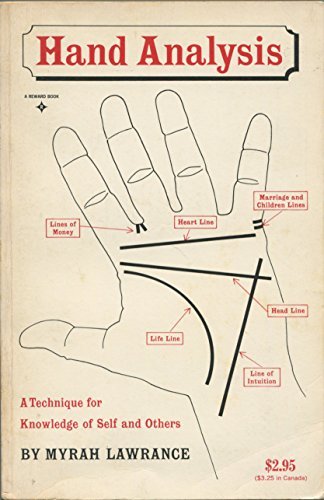 Hand Analysis: Technique for Knowledge of Self and Others: Lawrance ...