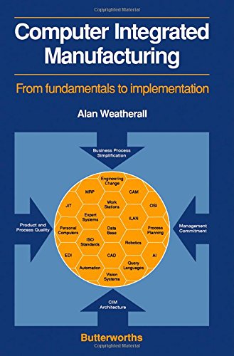 Computer Integrated Manufacturing: From Fundamentals to Implementation ...