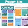 11Pcs Job Skills Posters Educational Bulletin Board Set for Classroom ...