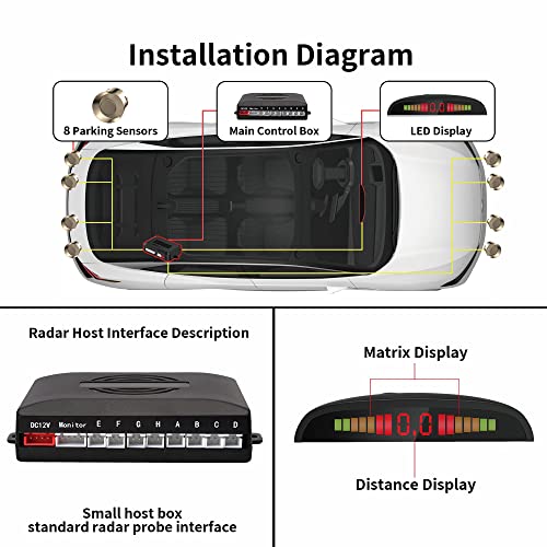 Snapklik.com : Car Reverse Parking Radar System