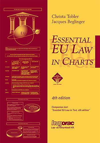 Essential Eu Law in Charts - 4th Edition (2018): Christa Tobler ...