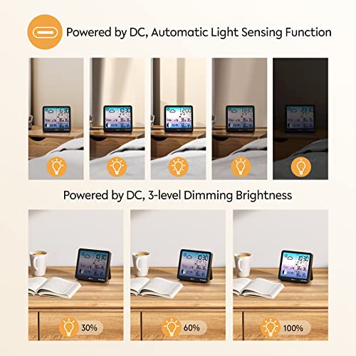 Weather Stations with Outdoor Sensor Wireless, RCC Radio Wave Signal ...