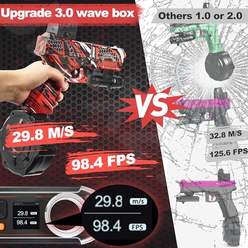 JM-X2 Gel Ball Blaster Pistol with Drum, Manual & Automatic - Want It All