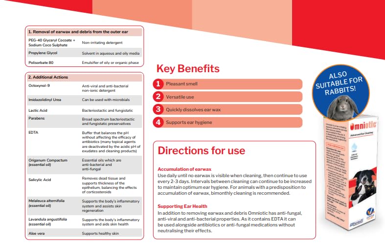 Omniotic Multi-Action Advanced Ear Cleaning. Water-Based Liquid For ...