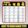 Amazon.com: Kitchen Measurement Conversion Chart Magnet - Extra Large ...
