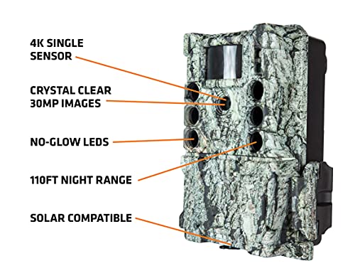 The 23 Best Bushnell Hunting & Trail Cameras of 2025 [Verified ...