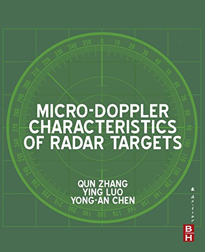 Micro-Doppler Characteristics of Radar Targets eBook : Zhang, Qun, Luo ...