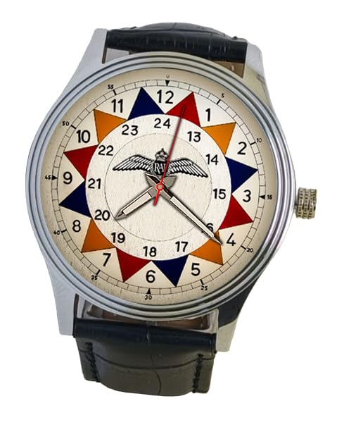 Amazon.com: Battle of Britain. The RAF Sector Clock Solid Brass 40 mm ...