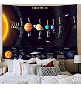 Amazon.com: TOMOZ Universe Solar System Tapestry, Educational Science ...