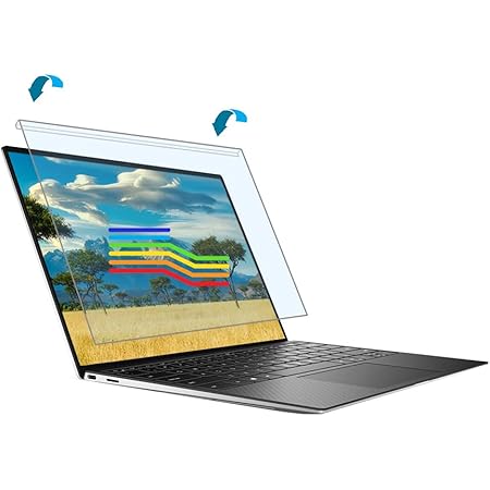 EPHY Anti Blue Light Screen Protector Filter - Blue Blocking Computer ...