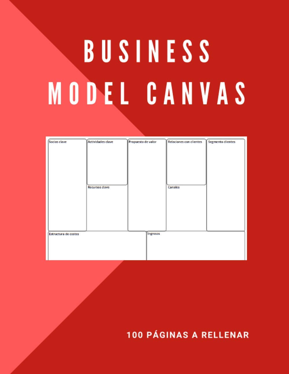 Business Model Canvas 100 Paginas A Rellenar Ideal Para Llenar ...