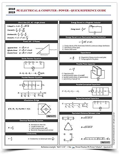 PE Electrical and Computer: Power- Quick Reference Guide: Shorebrook ...