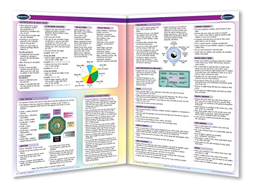 Snapklik Feng Shui Guide Quick Reference Guide By