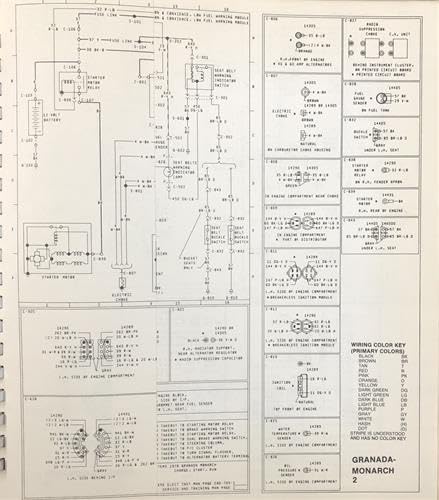 Ford Granada Wiring Diagrams
