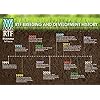 Amazon.com : Barenbrug Turf Saver RTF Grass Seed with Yellow Jacket ...