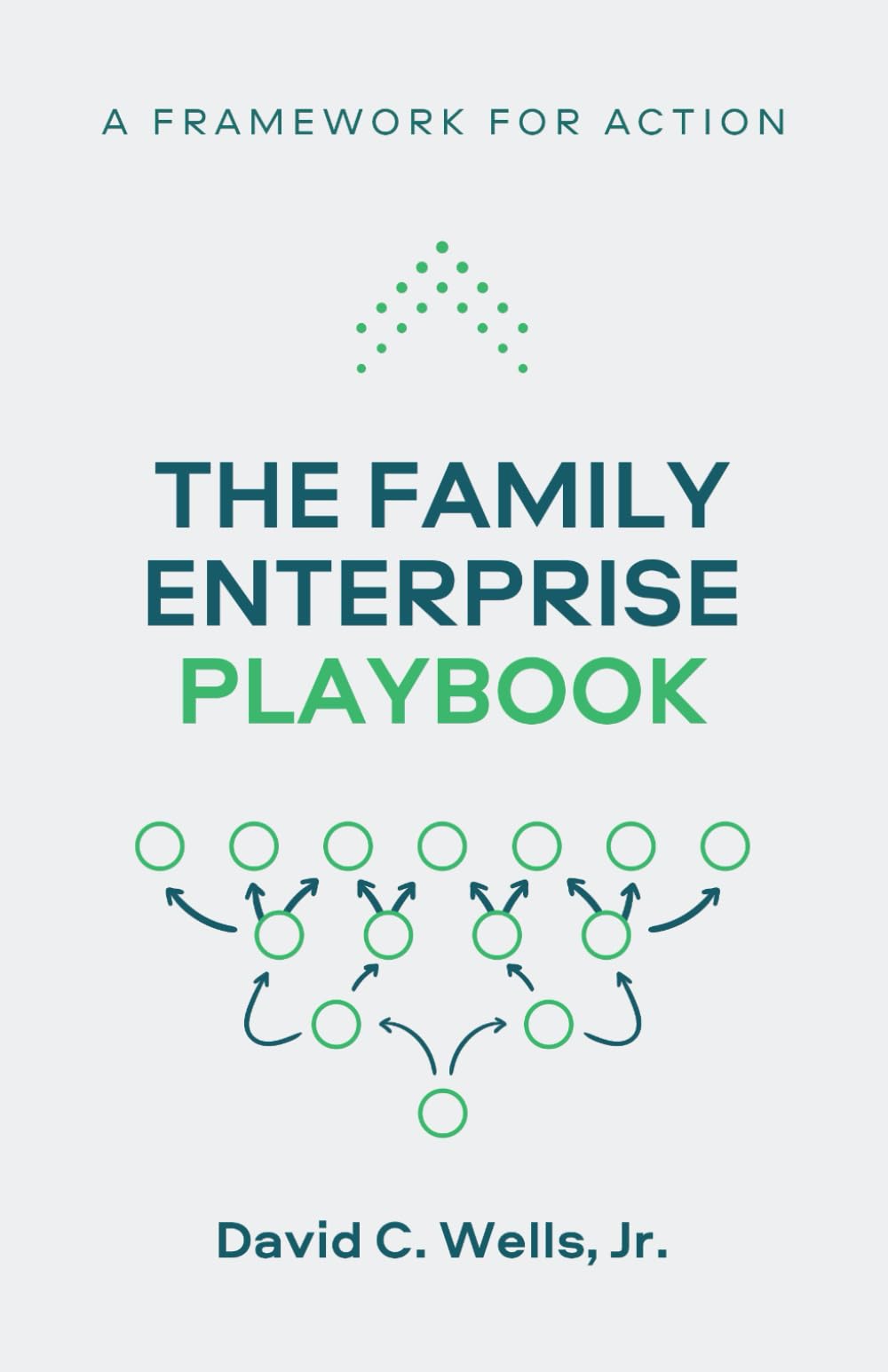 The Family Enterprise Playbook: A Framework For Action: Wells Jr, Mr ...