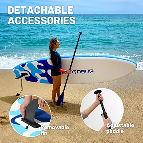 Tavola gonfiabile Stand Up Paddle - ConsiglioPro.it