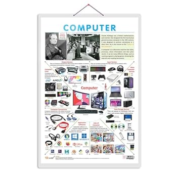 Buy COMPUTER CHART | Understanding Computers: Educational Chart Book ...