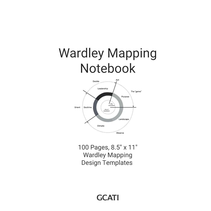 Buy Wardley Mapping Cheat Sheets & Notebook: 100 pages, 8.5" x 11 ...