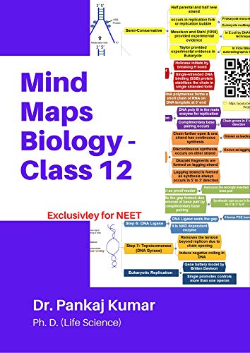 Mind Maps Biology - Class 12: Exclusively for NEET Aspirants (English ...