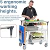 Amazon.com: Metro PrepMate Multifunctional Kitchen Prep Table - NSF Listed - Choose-Your-Height ...