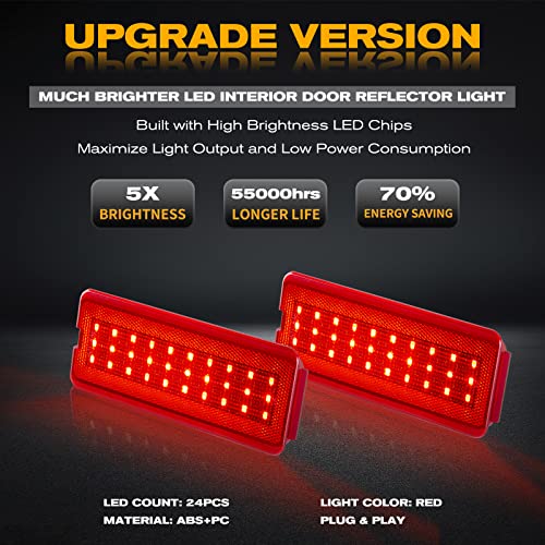 Snapklik.com : Gempro LED Interior Door Reflector Lights For Ford F250 ...